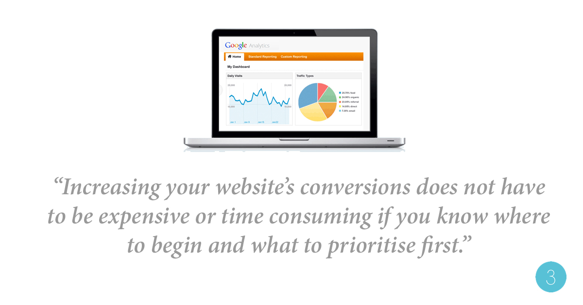 3 Steps to Increase Your Website Conversion Rate