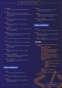 HTML Cheat Sheet - a Quick Reference - Web3 Digital Marketing Agency