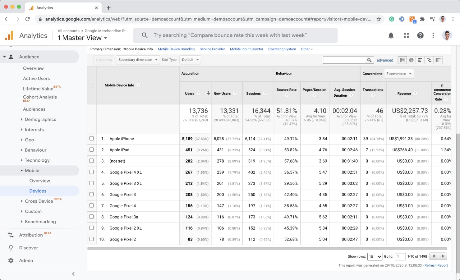 How to Perform a Technical SEO Audit in Under One Hour | 2022 Updated