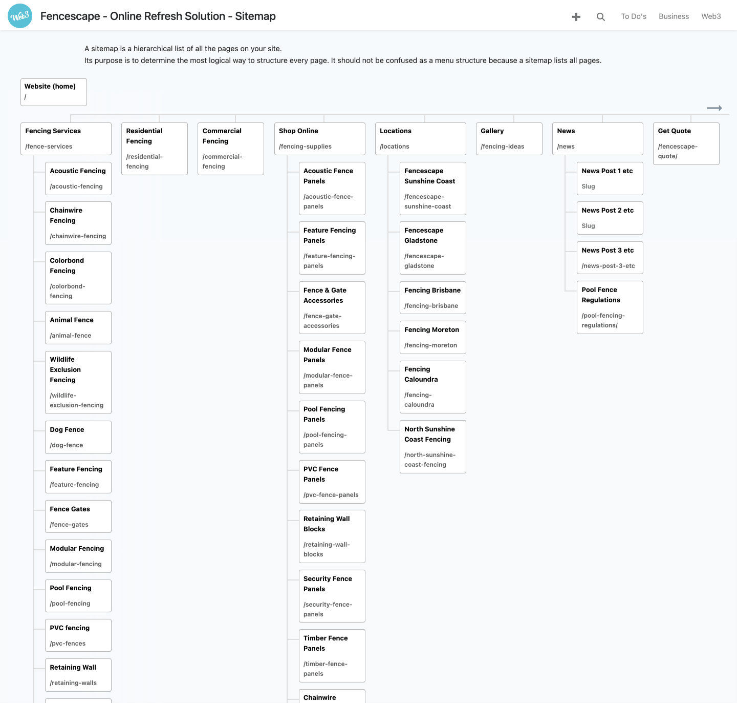 Fencescape Fencing Case Study - Web3 Digital Marketing Agency